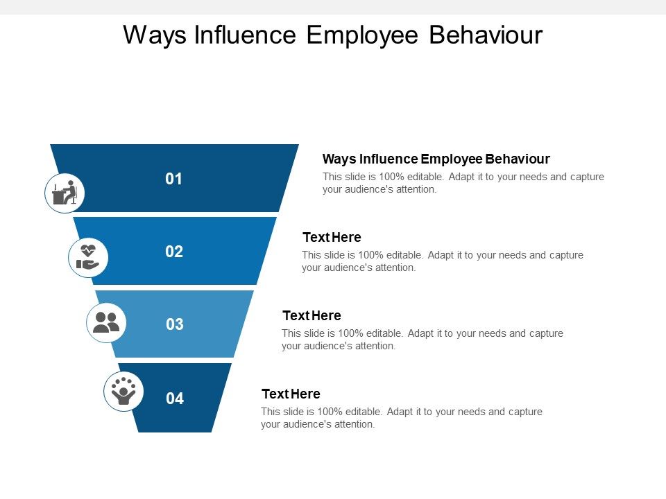 Ways Influence Employee Behaviour Ppt PowerPoint Presentation Model ... Ways Influence Employee Behaviour Ppt PowerPoint Presentation Model ...