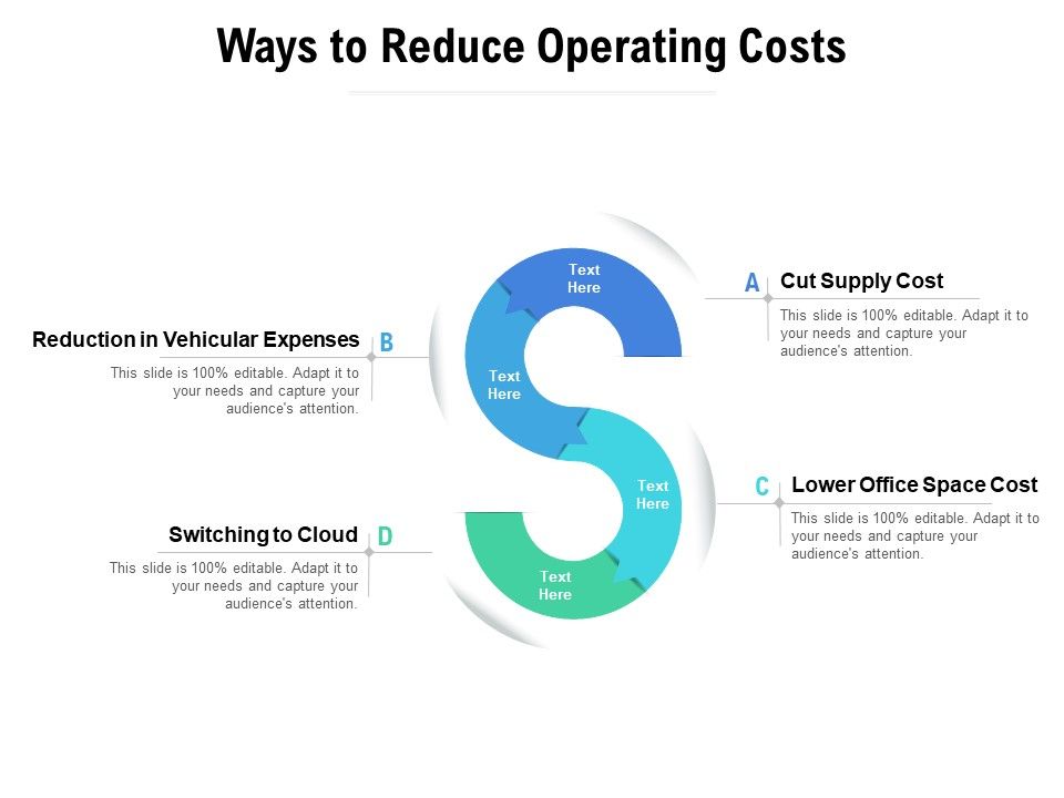 Ways To Reduce Operating Costs Ppt PowerPoint Presentation Portfolio Aids Ways To Reduce Operating Costs Ppt PowerPoint Presentation Portfolio Aids