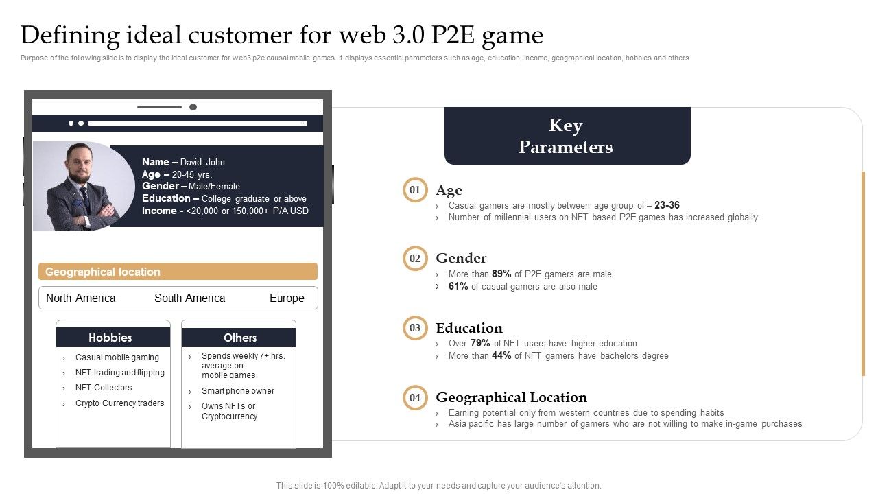 Web 3 0 Blockchain Based P2E Mobile Game Sector Report Promotional Plan ... Web 3 0 Blockchain Based P2E Mobile Game Sector Report Promotional Plan ...