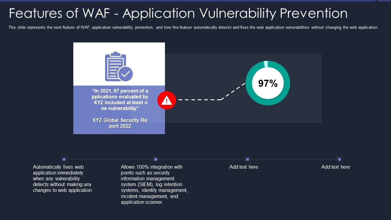 Web App Firewall Services It Features Of Waf Application Vulnerability