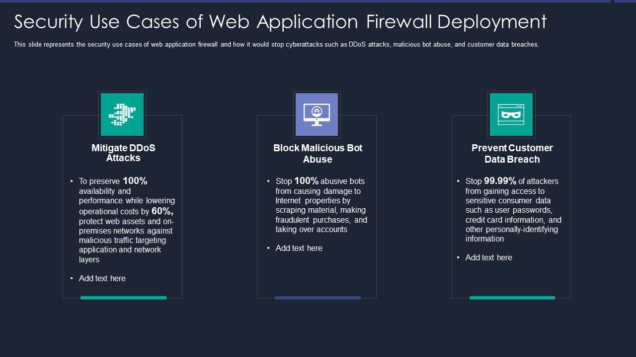 Web App Firewall Services IT Security Use Cases Of Web Application Firewall Deployment Brochure PDF