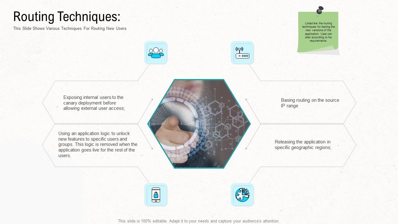 Web Application Improvement Strategies Routing Techniques Professional PDF