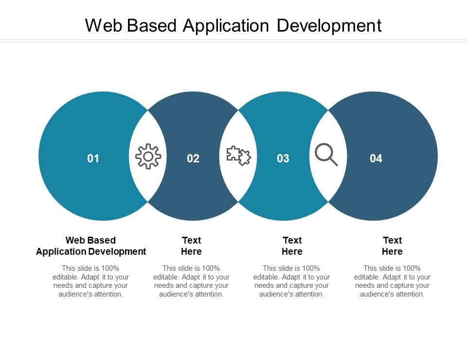 Web Based Application Development Ppt Powerpoint Presentation Infographics Backgrounds Cpb