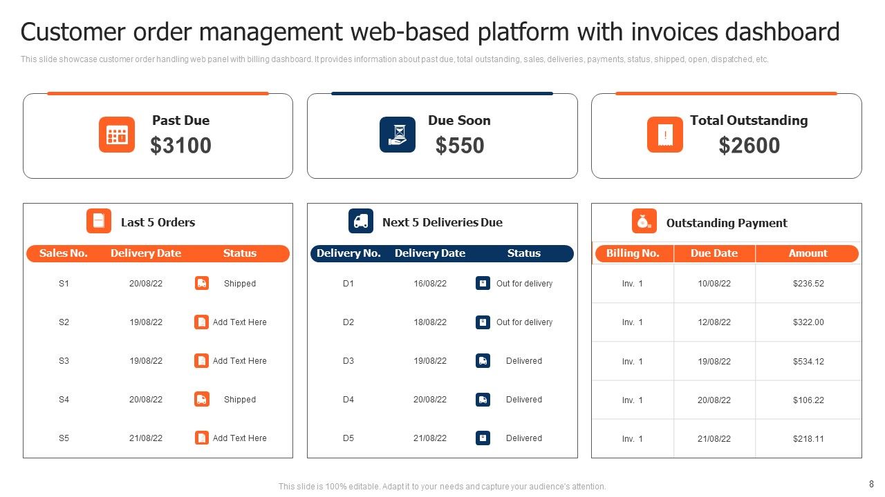 Web Based Platform Ppt Powerpoint Presentation Complete With Slides