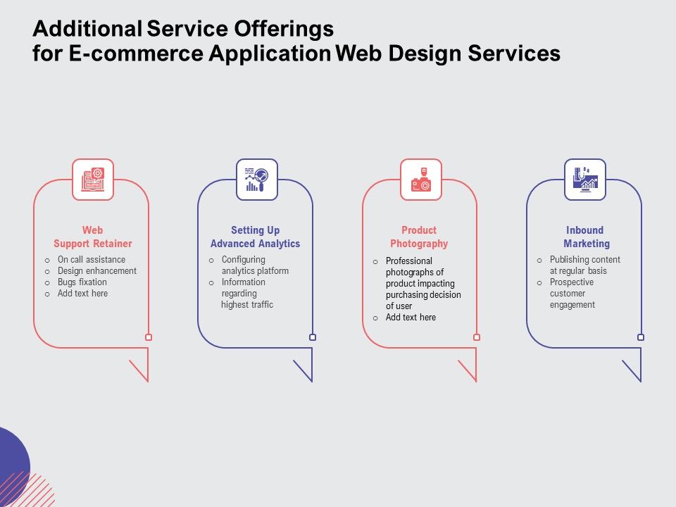 Web Design Services Ecommerce Business Additional Service Offerings For