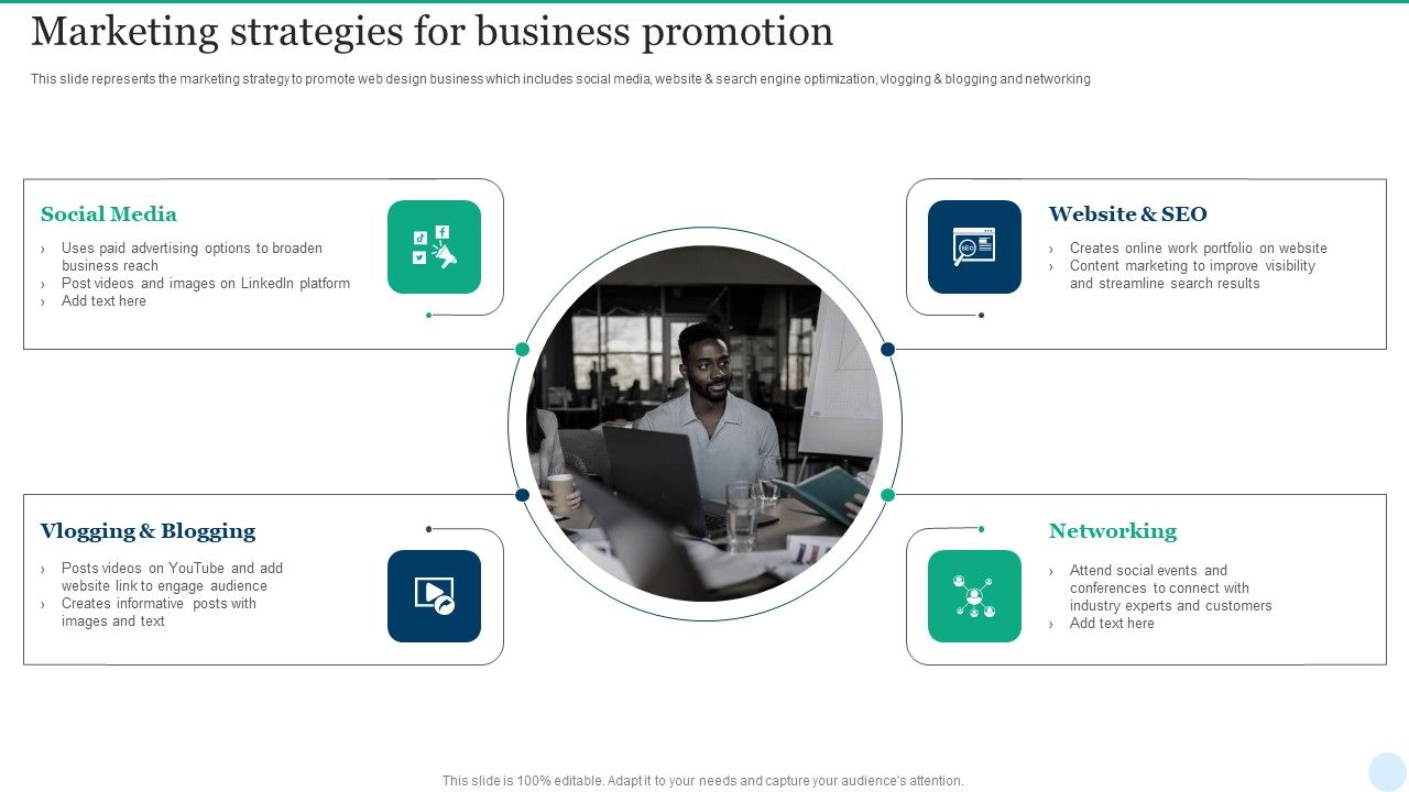 Web Interface Development Services Company Summary Marketing Strategies For Business Portrait Pdf