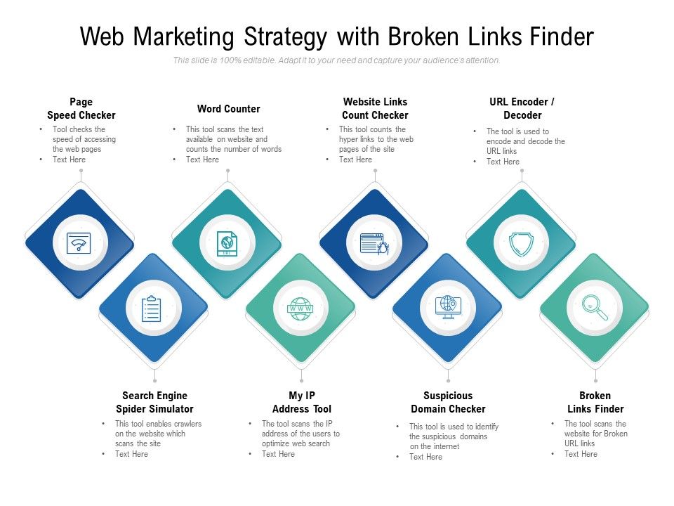 Web Marketing Strategy With Broken Links Finder Ppt PowerPoint Presentation Professional Vector