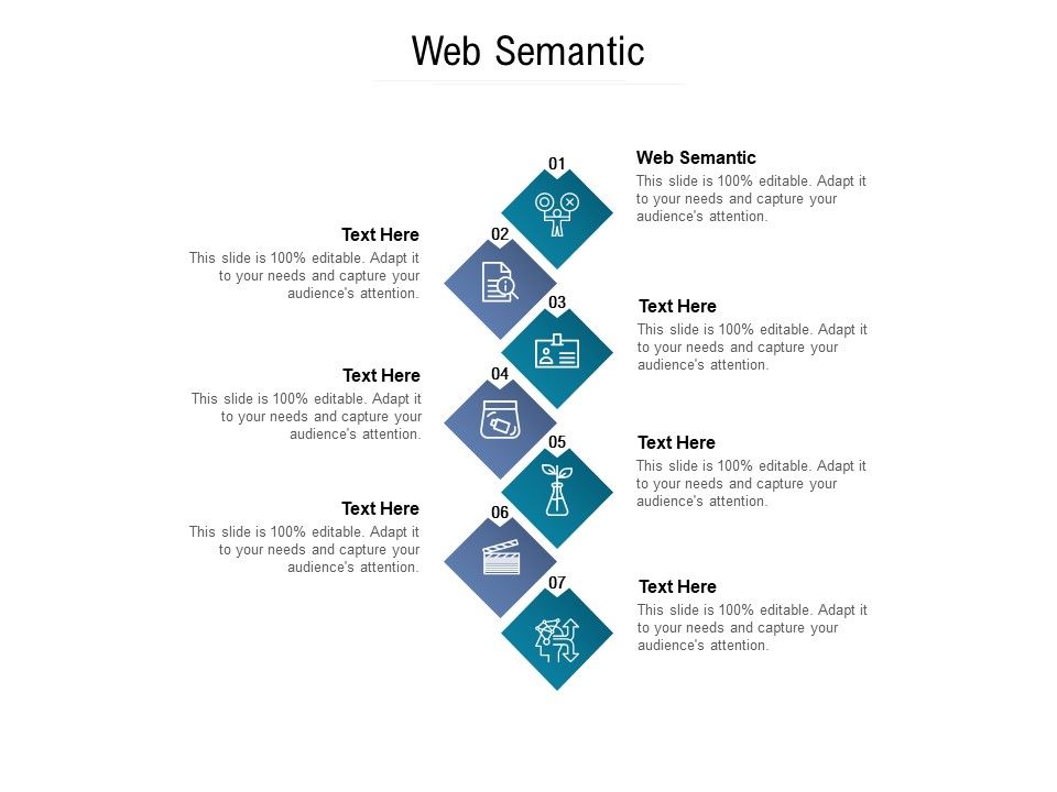 Web Semantic Ppt PowerPoint Presentation Portfolio Layout Cpb Pdf