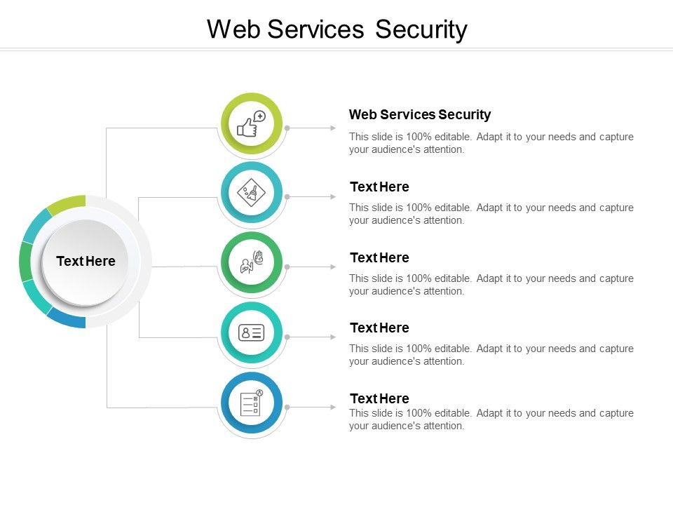 Web Services Security Ppt PowerPoint Presentation Styles Gallery Cpb