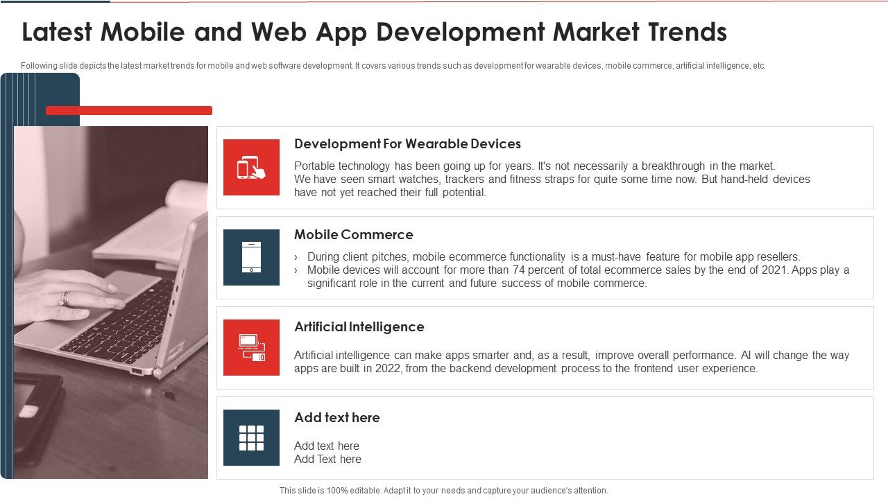 Website And Mobile Application Development Business Latest Mobile And ...