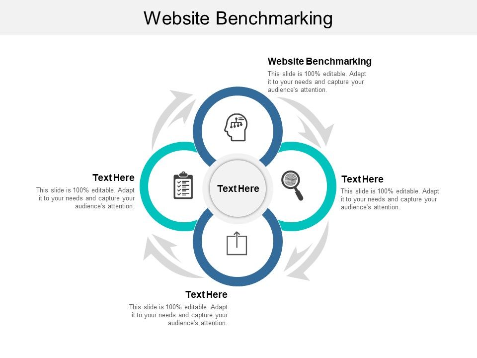 Website Benchmarking Ppt PowerPoint Presentation File Visuals Cpb Pdf