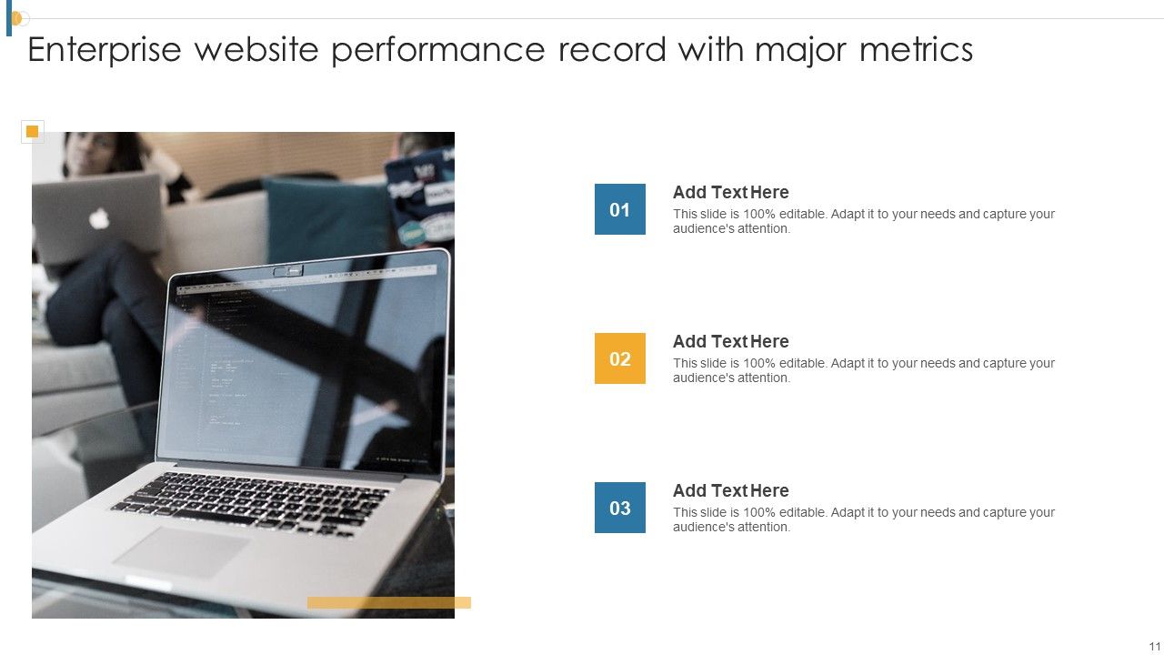 Website Performance Record Ppt PowerPoint Presentation Complete With Slides