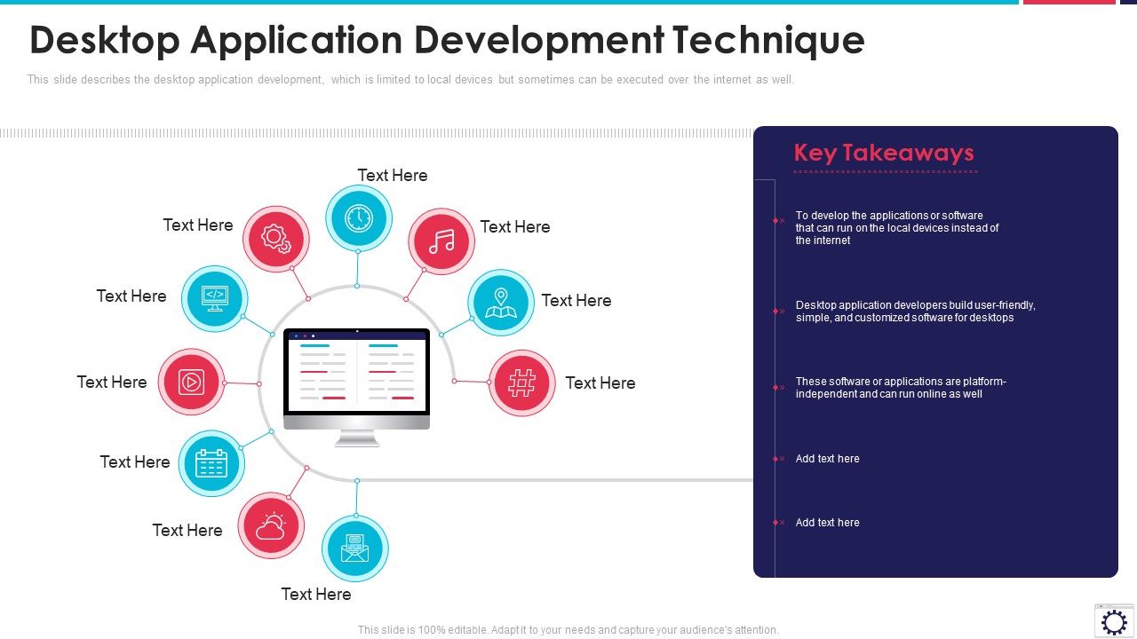 Website Programming IT Desktop Application Development Technique Ppt ... Website Programming IT Desktop Application Development Technique Ppt ...