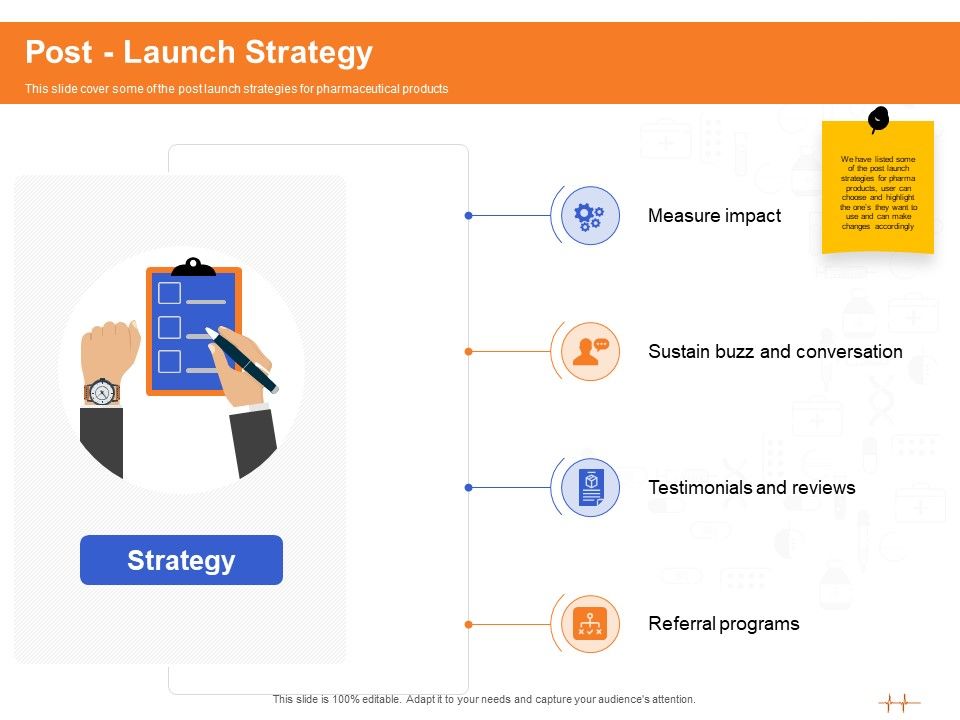 Wellness Program Promotion Post Launch Strategy Ppt PowerPoint ...