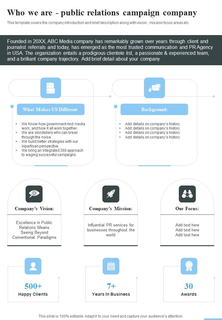 Who We Are Public Relations Campaign Company One Pager Sample Example Docum