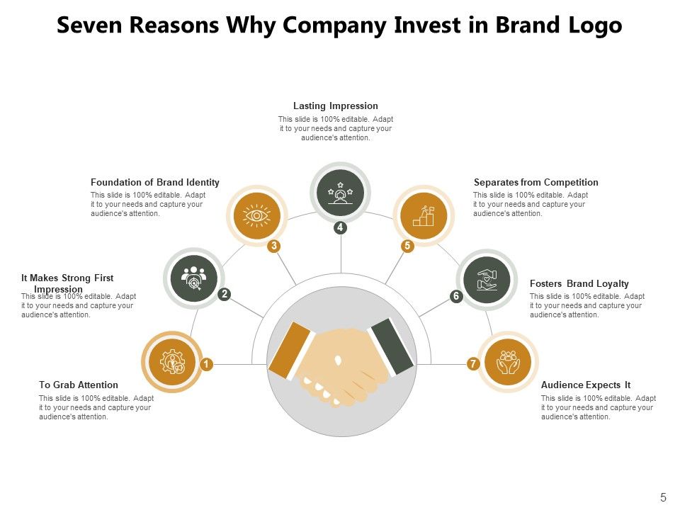 Why This Company Sales Profitability Ppt PowerPoint Presentation ...