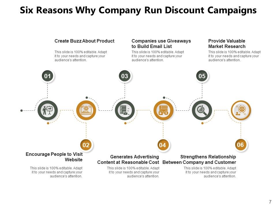 Why This Company Sales Profitability Ppt PowerPoint Presentation ...