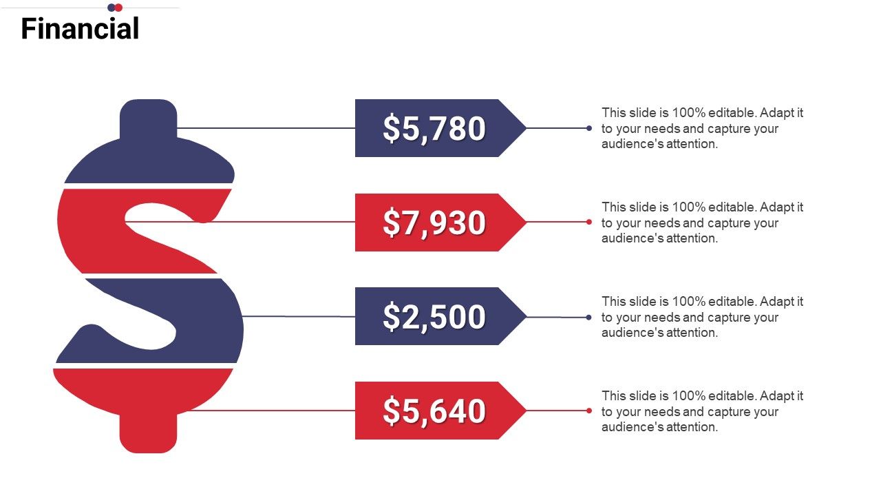 Work Prioritization Procedure Financial Pictures Pdf