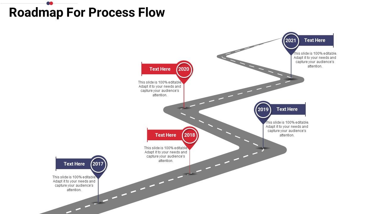 Work Prioritization Procedure Roadmap For Process Flow Introduction PDF