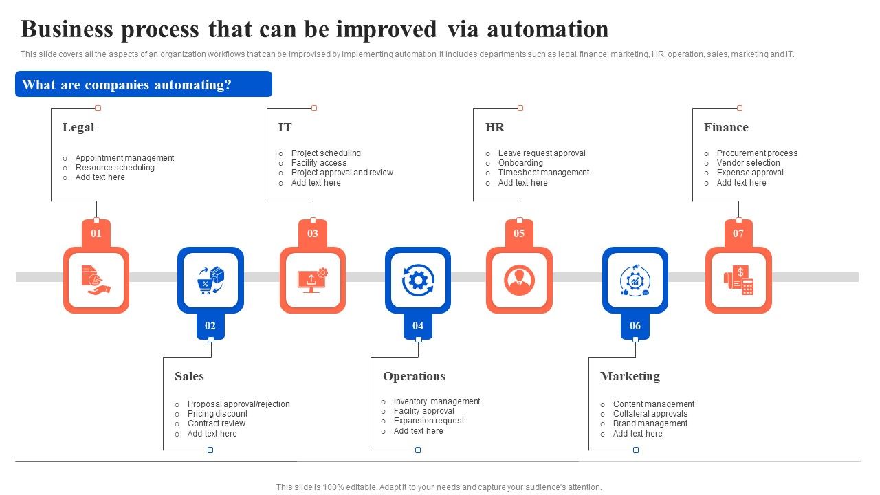 Workflow Automation For Optimizing Organizational Processes Business Proces