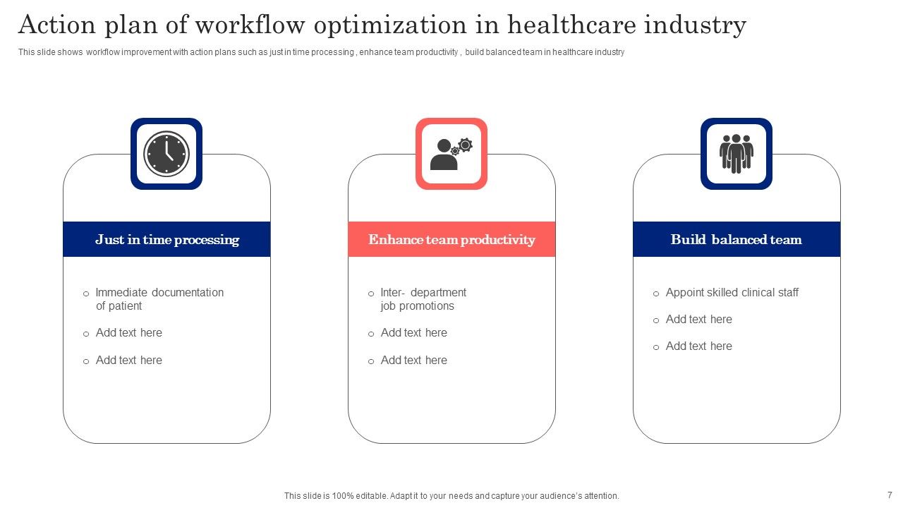 Workflow Optimization Ppt PowerPoint Presentation Complete Deck With Slides Workflow Optimization Ppt PowerPoint Presentation Complete Deck With Slides