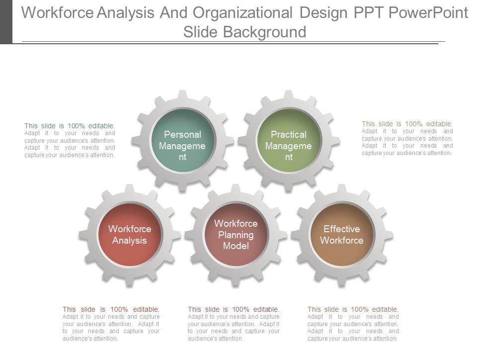 Workforce Analysis And Organizational Design Ppt Powerpoint Slide Background