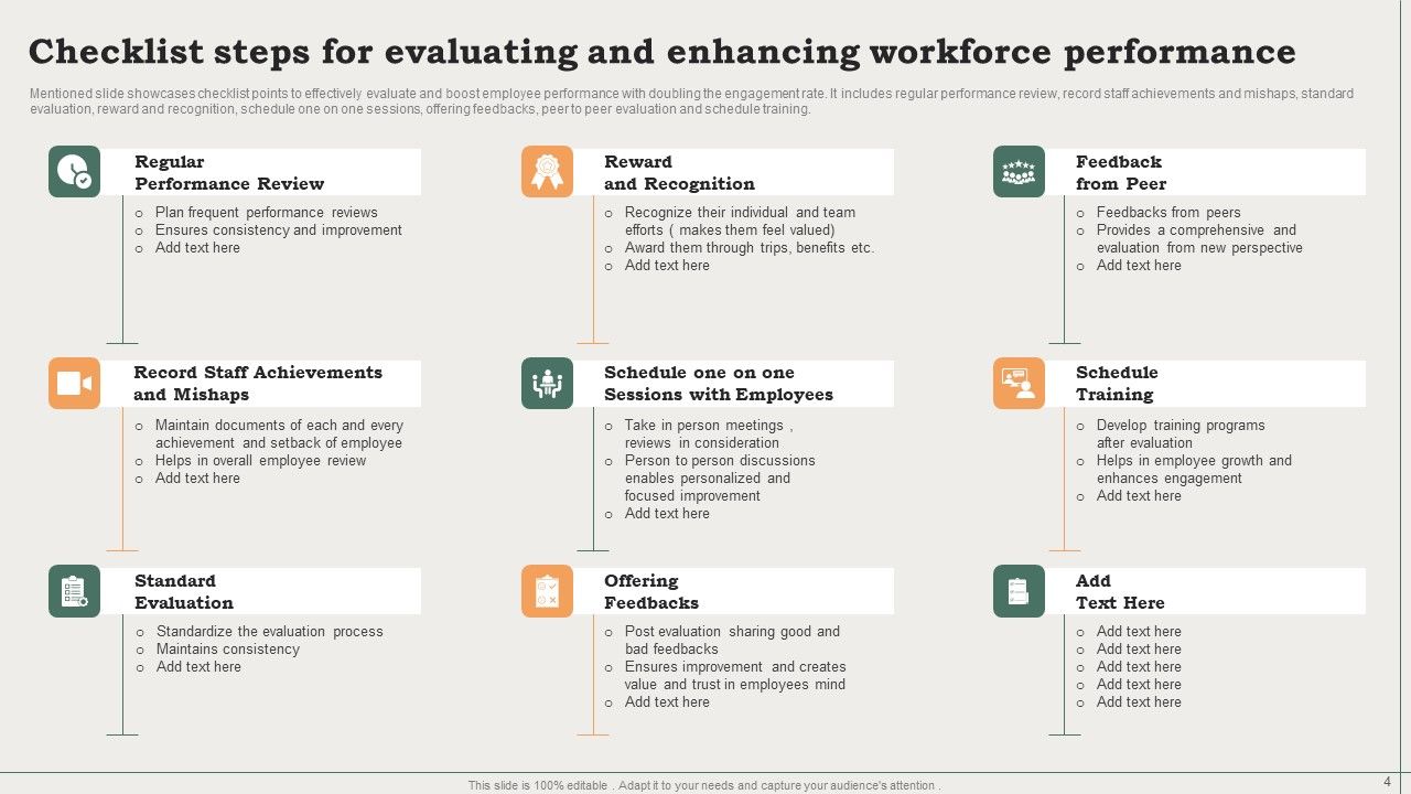Workforce Evaluation Ppt PowerPoint Presentation Complete Deck With Slides Workforce Evaluation Ppt PowerPoint Presentation Complete Deck With Slides