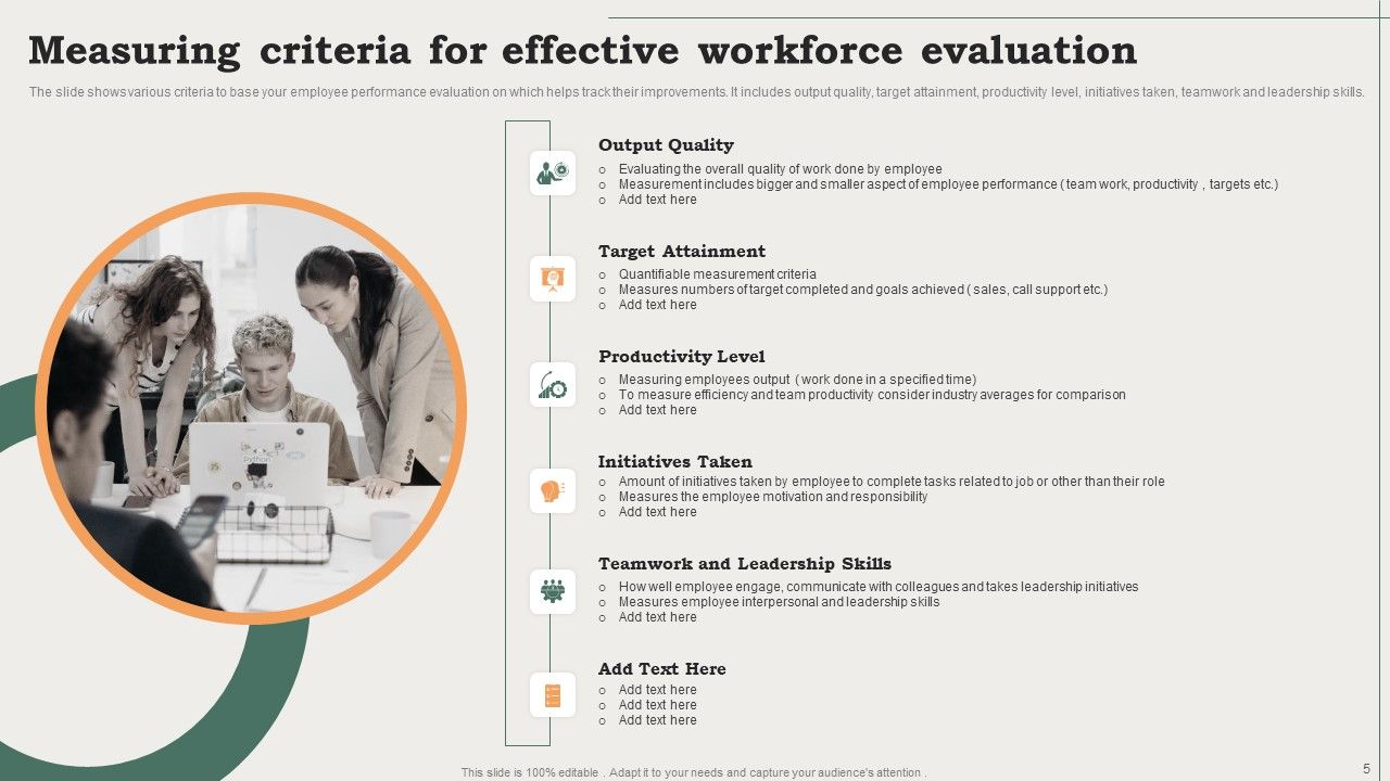 Workforce Evaluation Ppt PowerPoint Presentation Complete Deck With Slides Workforce Evaluation Ppt PowerPoint Presentation Complete Deck With Slides