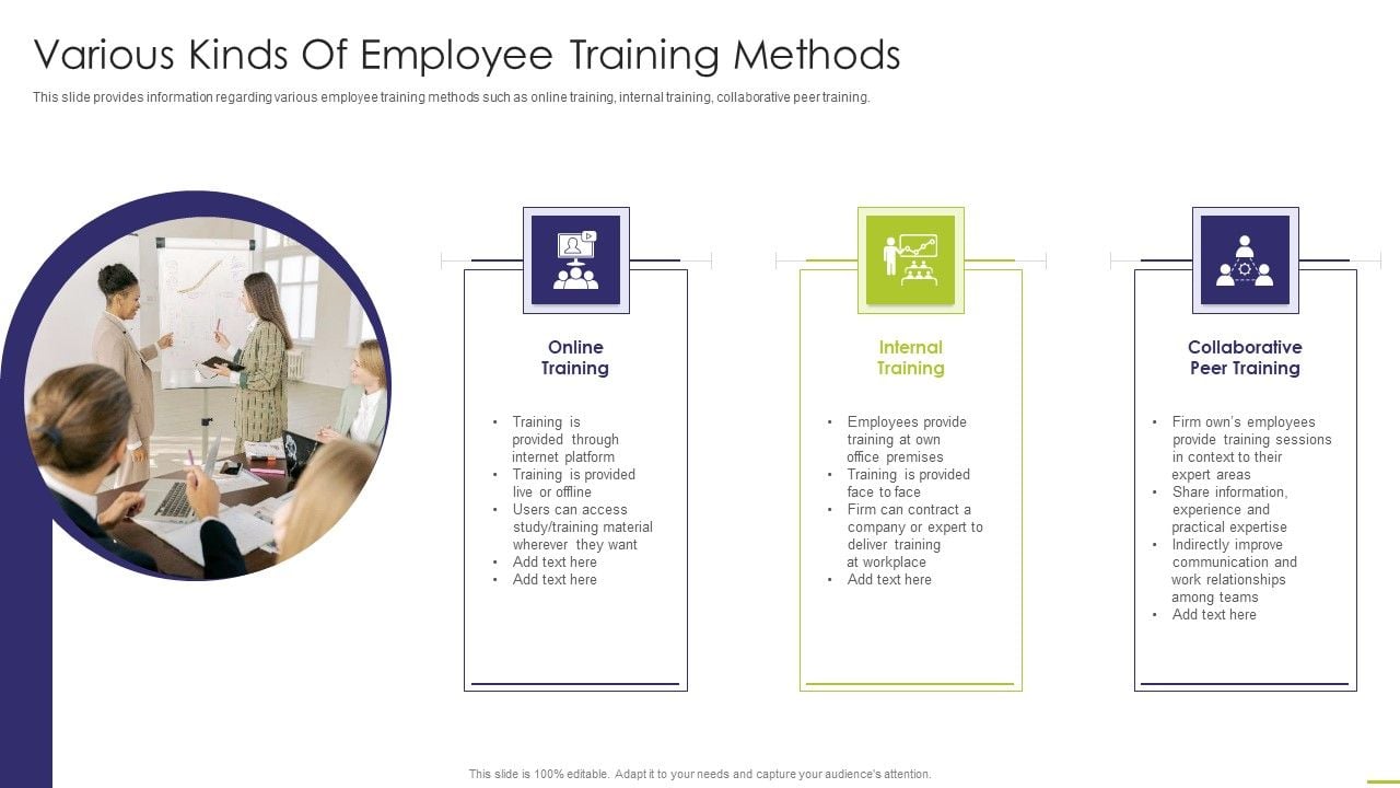 Workforce Instruction Playbook Various Kinds Of Employee Training ... Workforce Instruction Playbook Various Kinds Of Employee Training ...