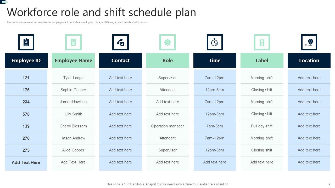 Workforce Schedule Ppt Powerpoint Presentation Complete Deck With Slides