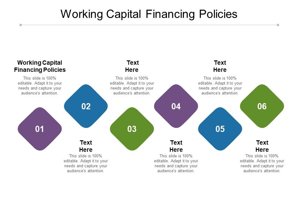 Working Capital Financing Policies Ppt PowerPoint Presentation Infographics Graphics Template Cpb