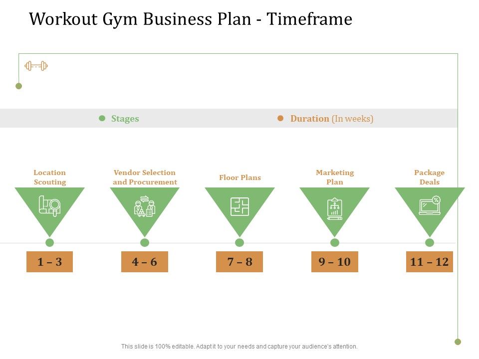 Workout Gym Business Plan Timeframe Ppt Outline Slide Download PDF