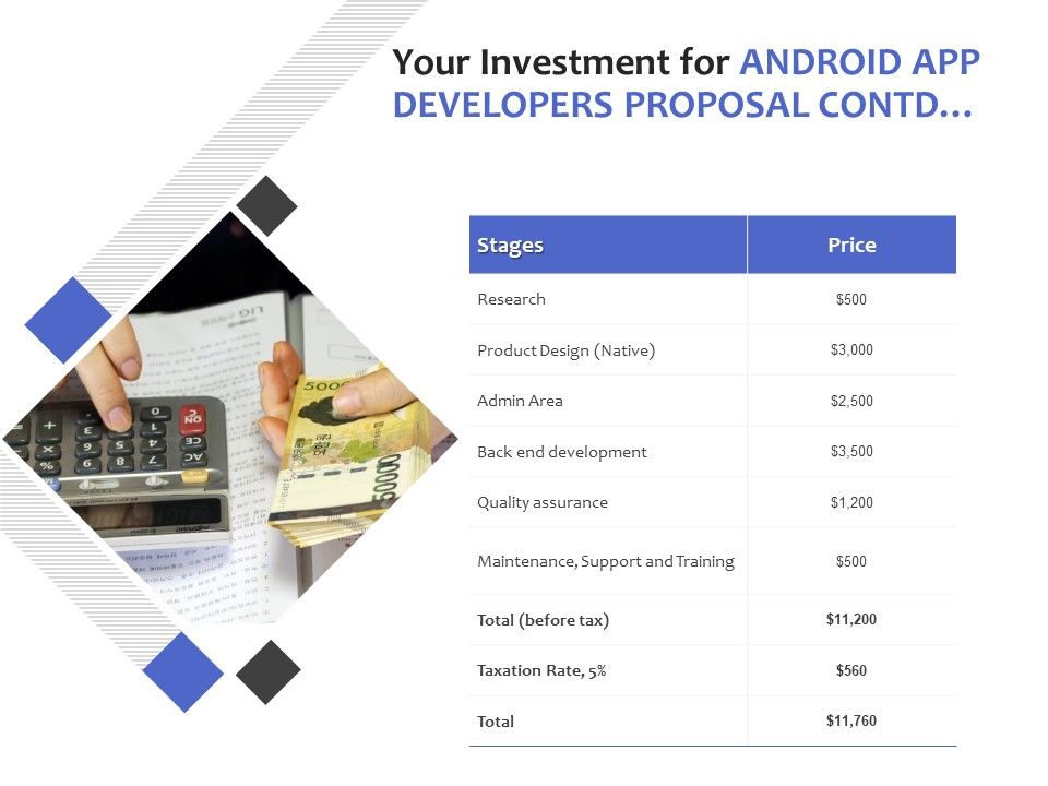 Your Investment For Android App Developers Proposal Contd Ppt