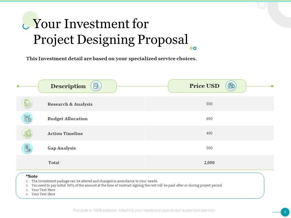 Your Investment For Project Designing Proposal Ppt Slides Clipart ...