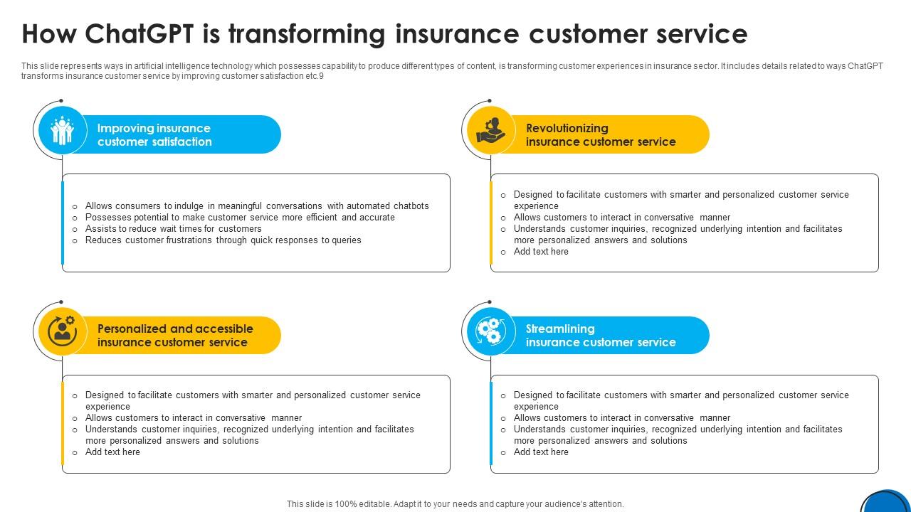 A103 Implementing ChatGpt In Insurance How ChatGpt Is Transforming ...