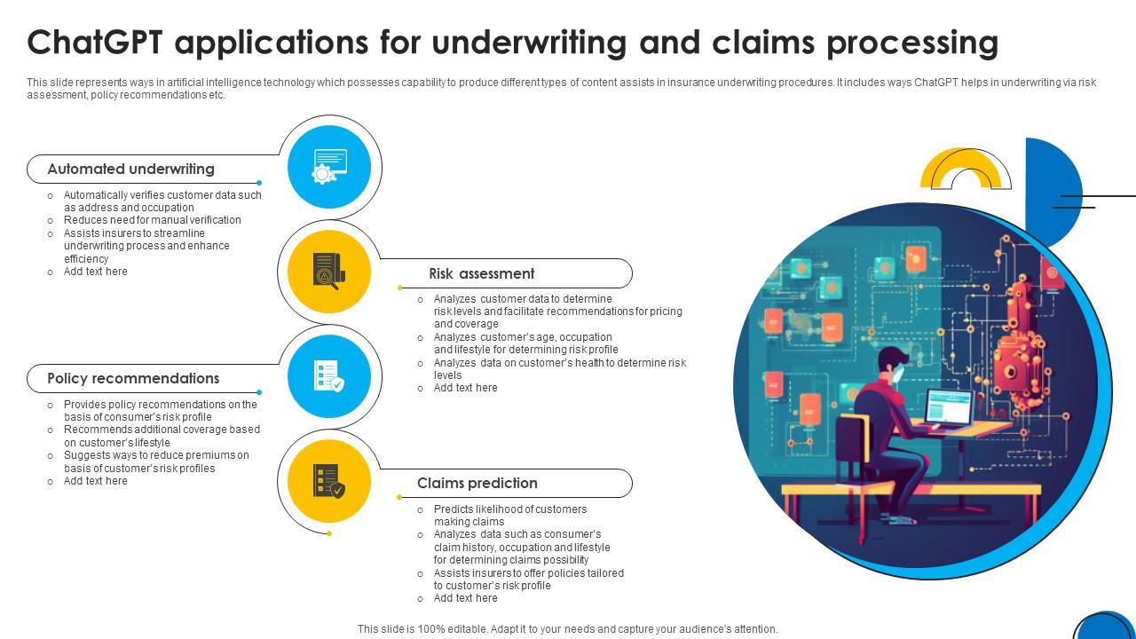A98 Implementing ChatGpt In Insurance ChatGpt Applications For ... A98 Implementing ChatGpt In Insurance ChatGpt Applications For ...