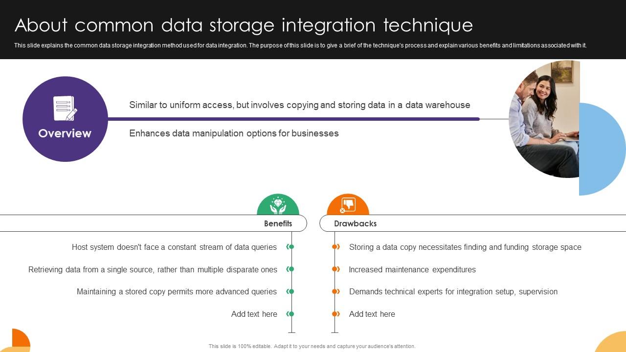 About Common Data Storage Integration Technique Data Integration Strategies For Business