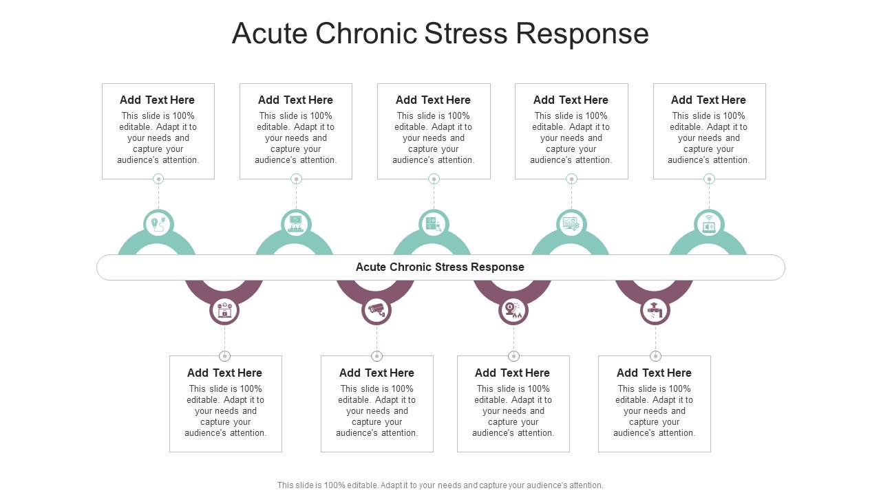 Acute Chronic Stress Response In Powerpoint And Google Slides Cpb