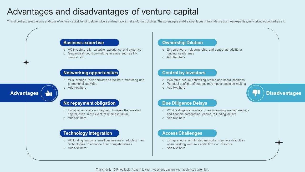 Advantages And Disadvantages Of Raising Venture Capital A Holistic ...