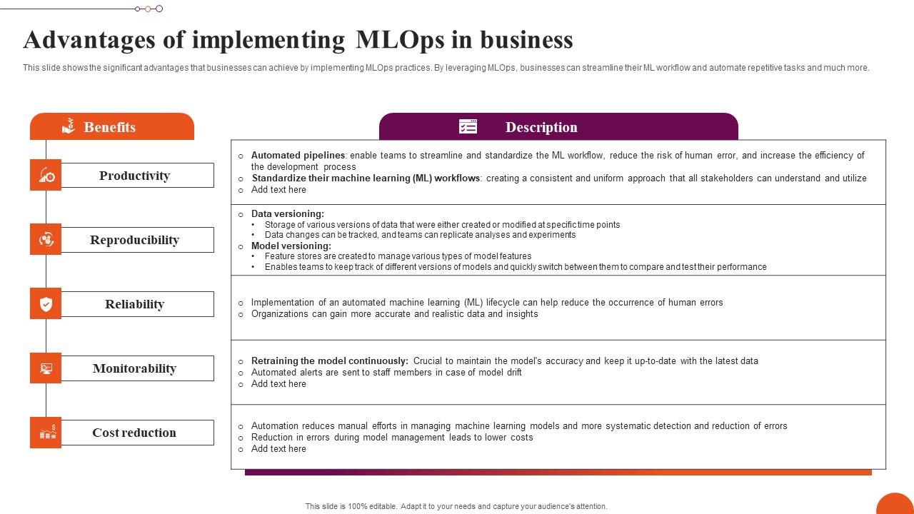Advantages Of Implementing MLOps Exploring Machine Learning Operations ...