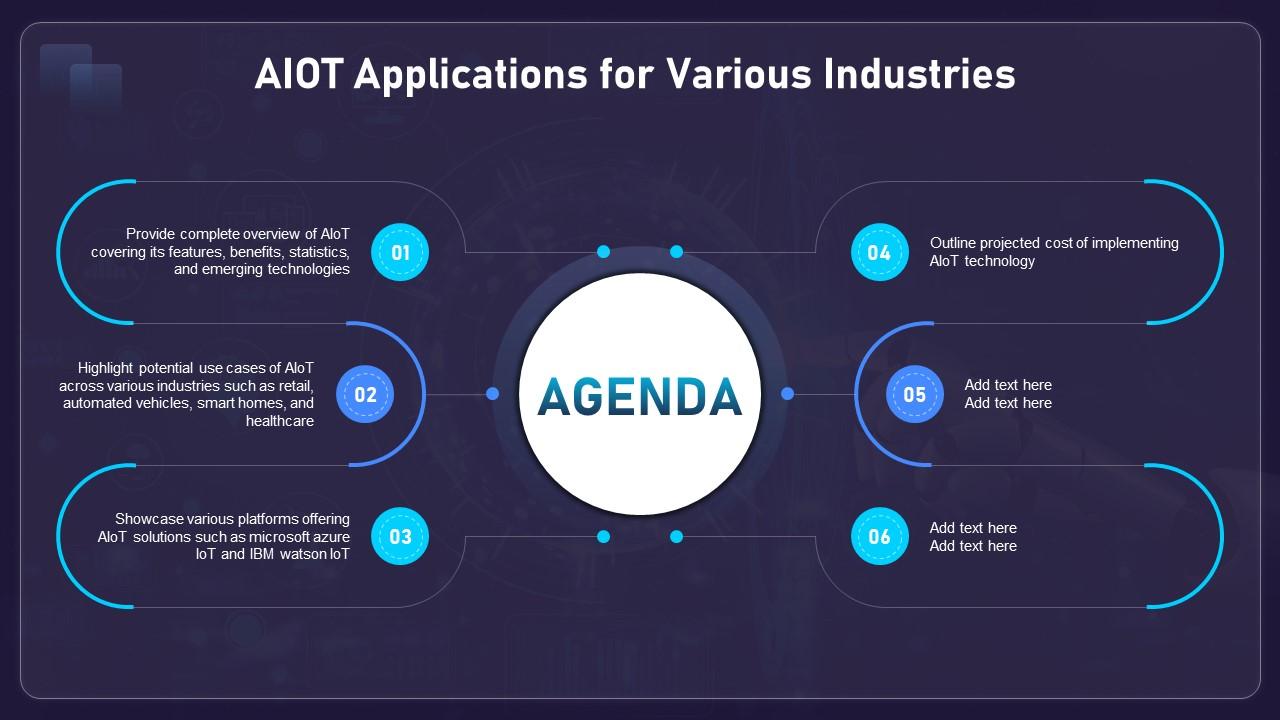Agenda Aiot Applications For Various Industries Iot Ss V