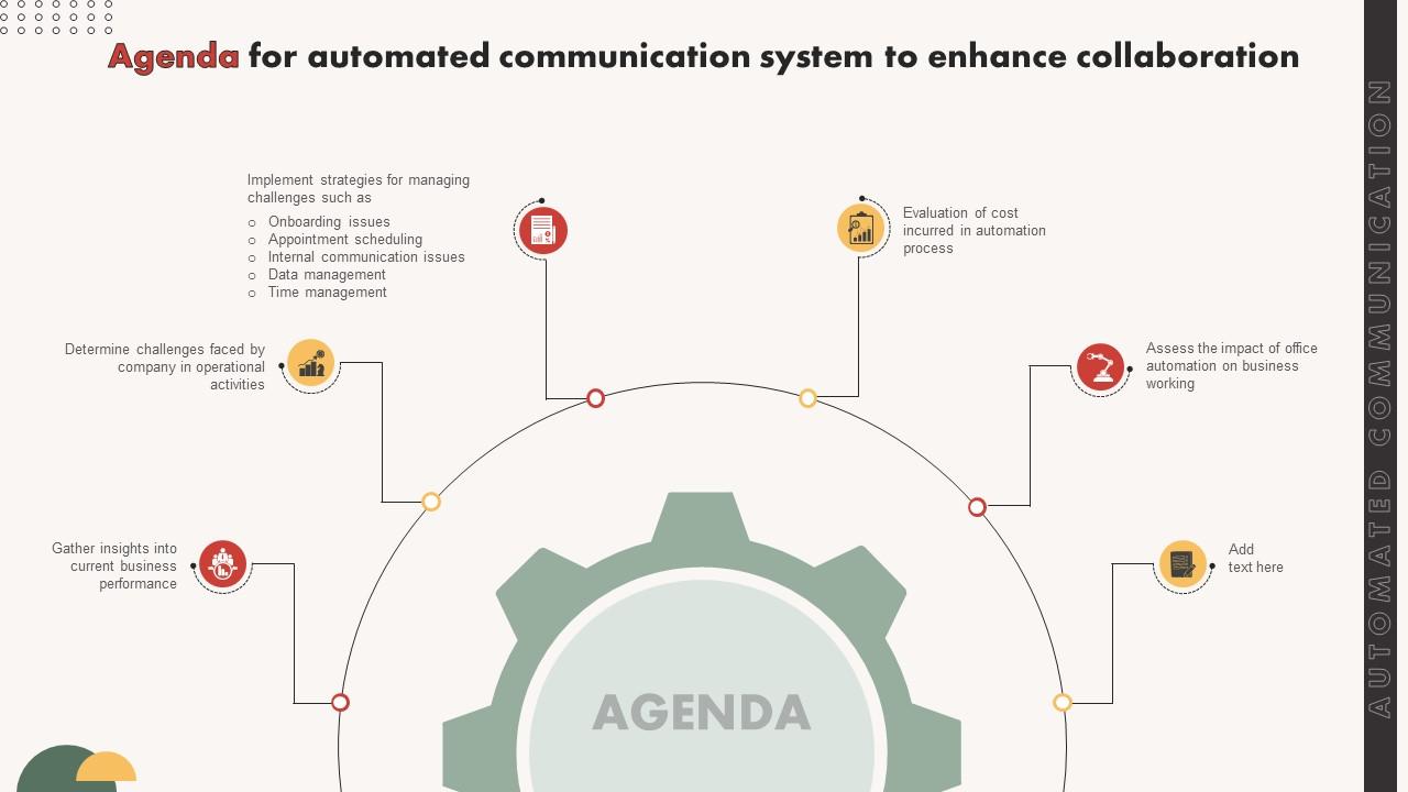 Agenda For Automated Communication System To Enhance Collaboration