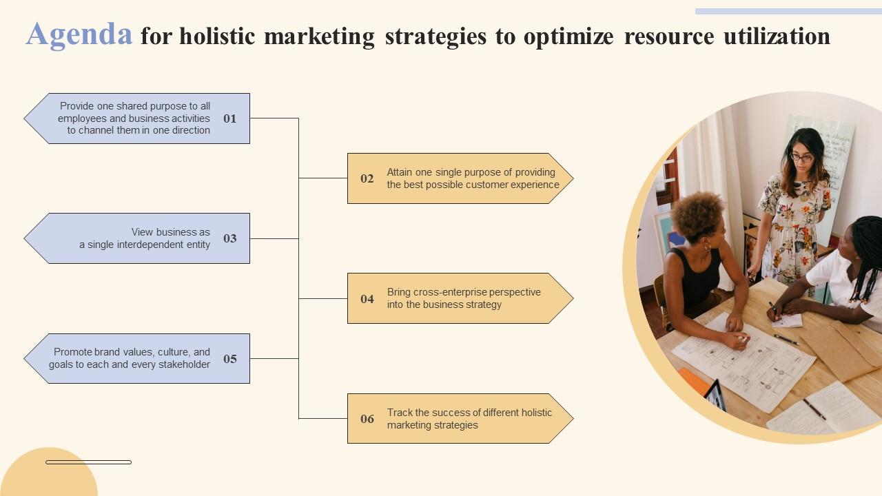 Agenda For Holistic Marketing Strategies To Optimize Resource Utilization Brochure Pdf