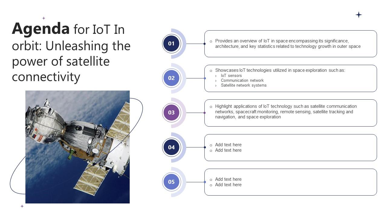 Agenda For Iot In Orbit Unleashing The Power Of Satellite Connectivity Iot Ss V