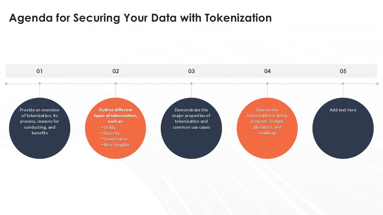 Agenda For Securing Your Data With Tokenization Ppt Template