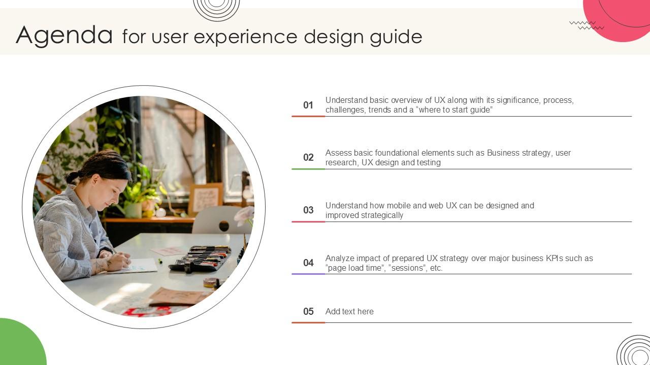 Agenda For User Experience Design Guide Ppt Example Strategy SS V