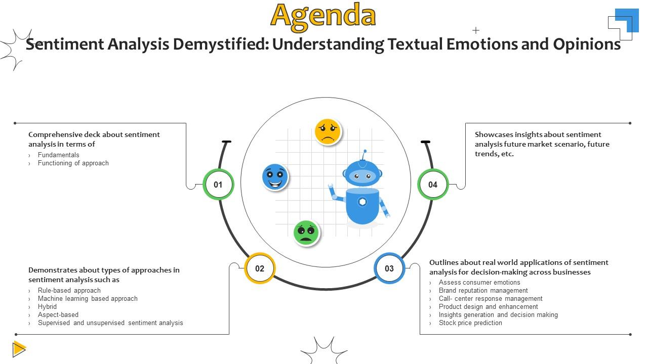 Agenda Sentiment Analysis Demystified Understanding Textual Emotions