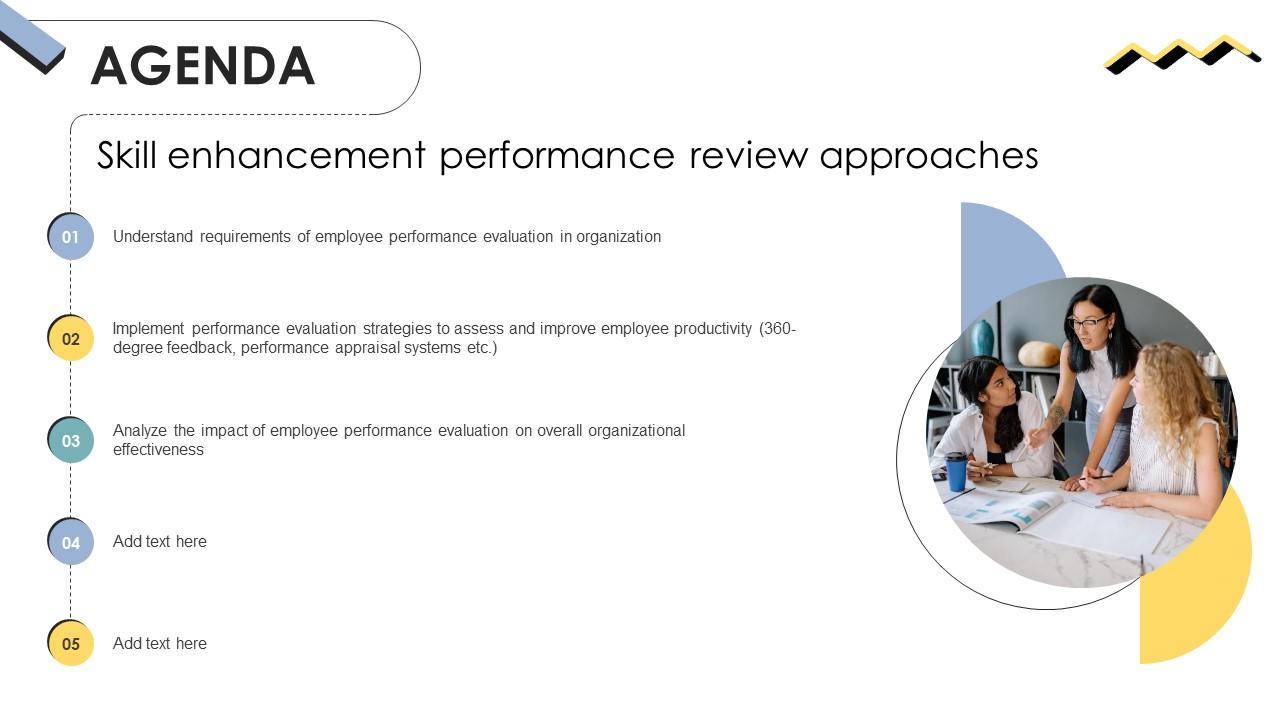 Agenda Skill Enhancement Performance Review Approaches Agenda Skill Enhancement Performance Review Approaches