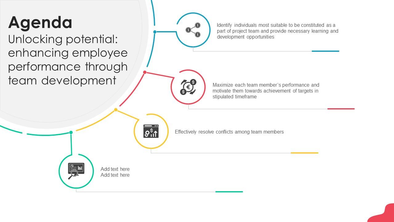 Agenda Unlocking Potential Enhancing Employee Performance Through Team ... Agenda Unlocking Potential Enhancing Employee Performance Through Team ...
