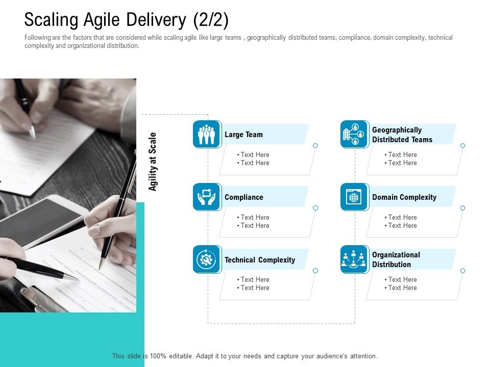 Agile Approach For IT Project Management Scaling Agile Delivery Team ... Agile Approach For IT Project Management Scaling Agile Delivery Team ...